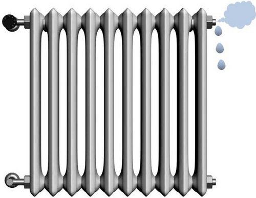 Radiatorernes udluftning